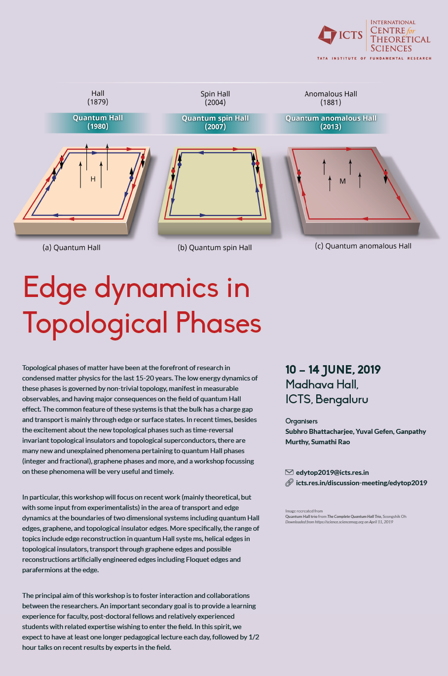 Edge dynamics in topological phases | ICTS