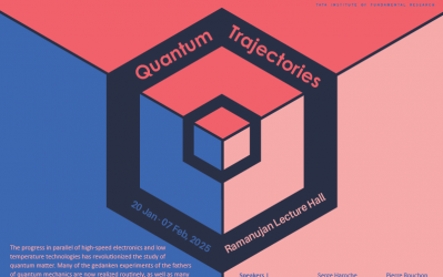 Current and Upcoming | ICTS